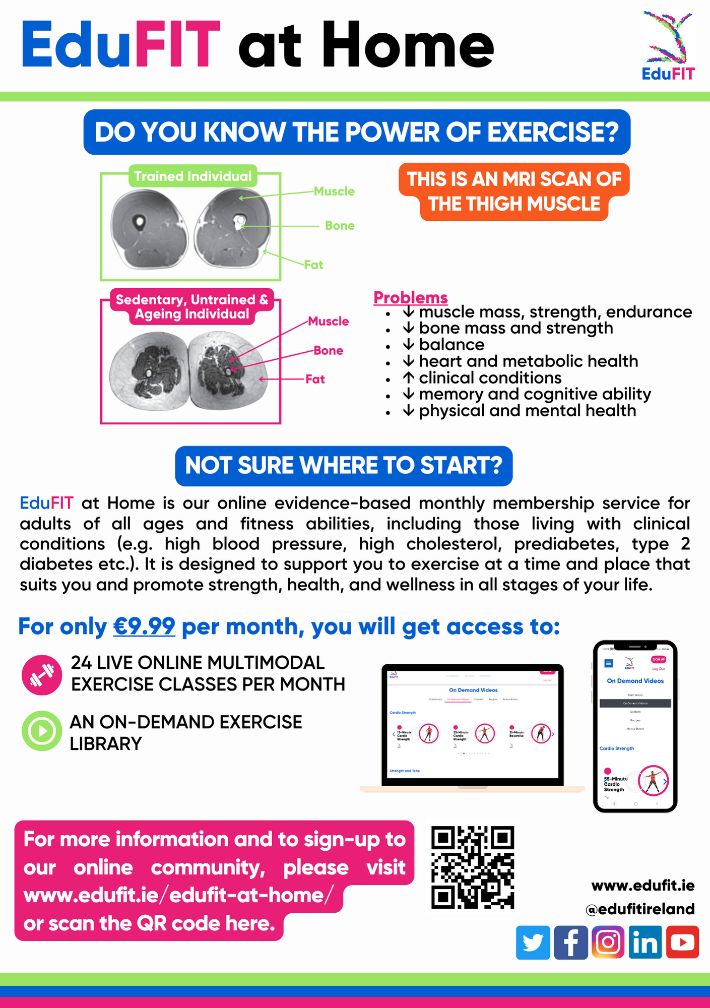 EduFIT at Home - EduFIT
